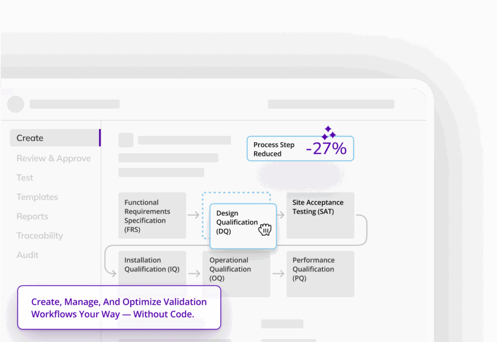 Validation Software Solutions for Life Sciences