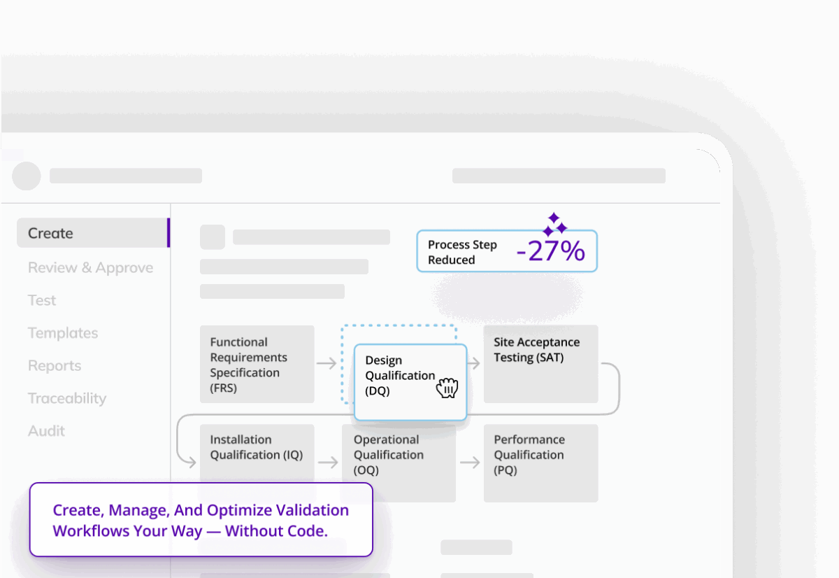 Validation Software Solutions for Life Sciences