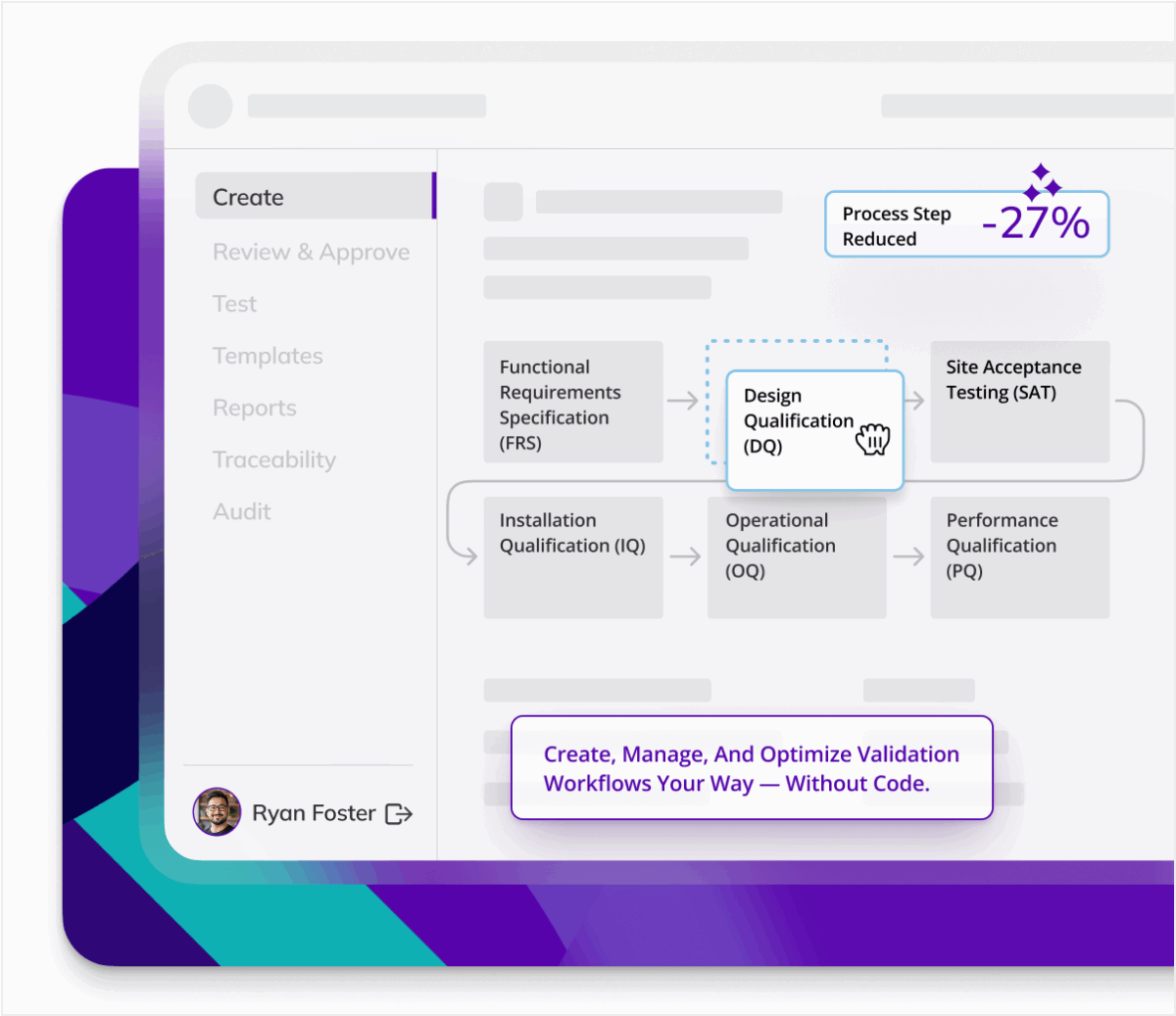 Process validation | Applications | Kneat