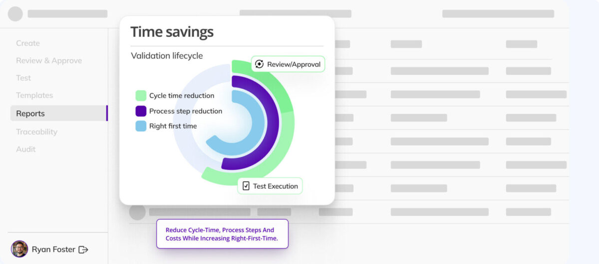 Validation Software Solutions for Life Sciences