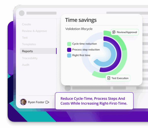 Validation Software Solutions for Life Sciences