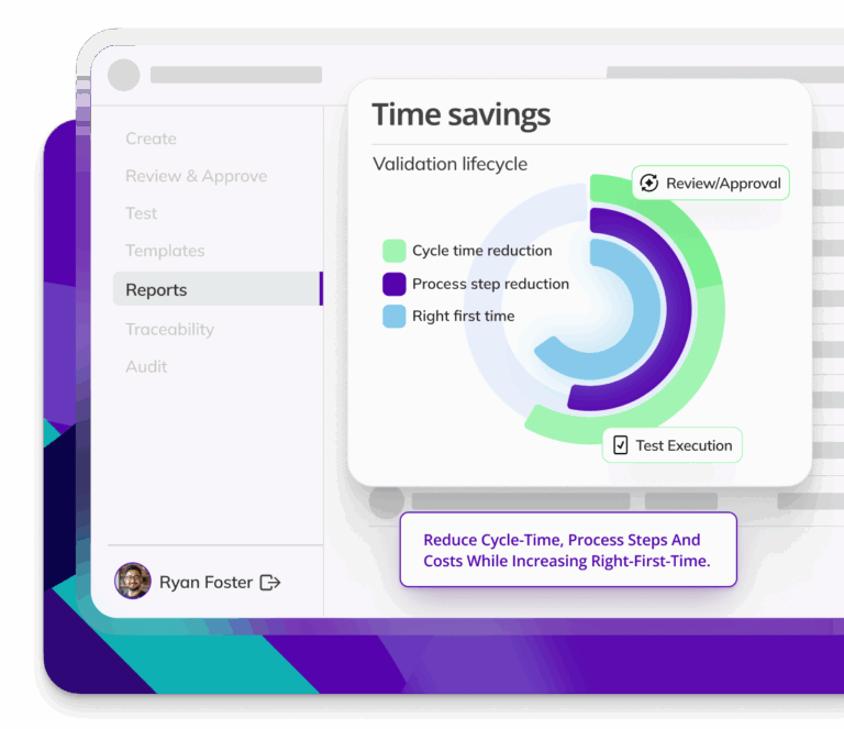 Process Validation Software | Kneat